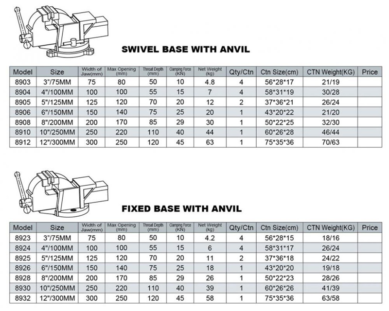 LIGHT DUTY BENCH VISE HARDEX PTY LTD